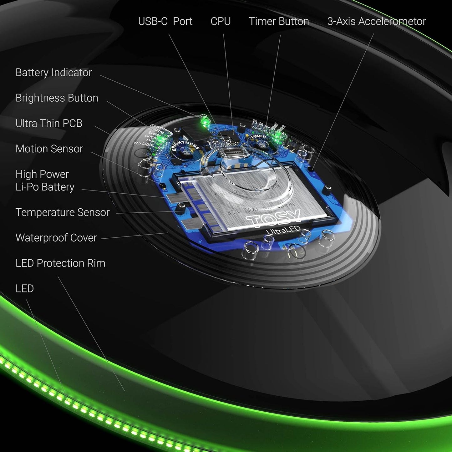 TOSY Flying Disc RGB